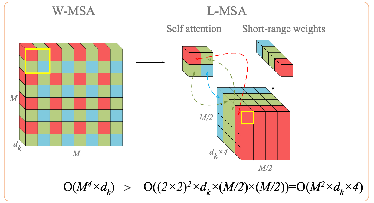 Jiaqi Ma's homepage - Homepage